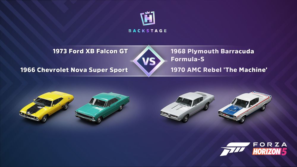 Celebrate Forza Horizon’s Legacy Once More!