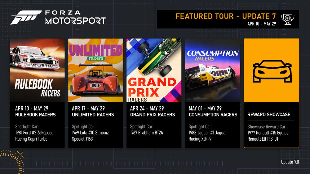 Featured Tour: Retro Racers Tour