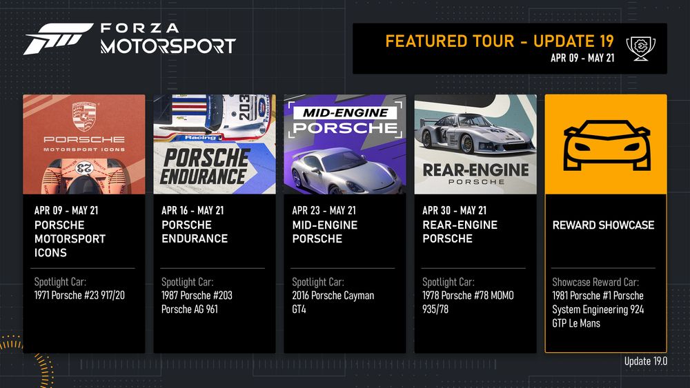 Master Porsche Racing Icons in Forza Motorsport