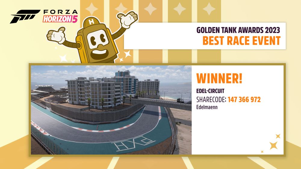 The Results Are In: Here are the 2023 Golden Tank Award Winners