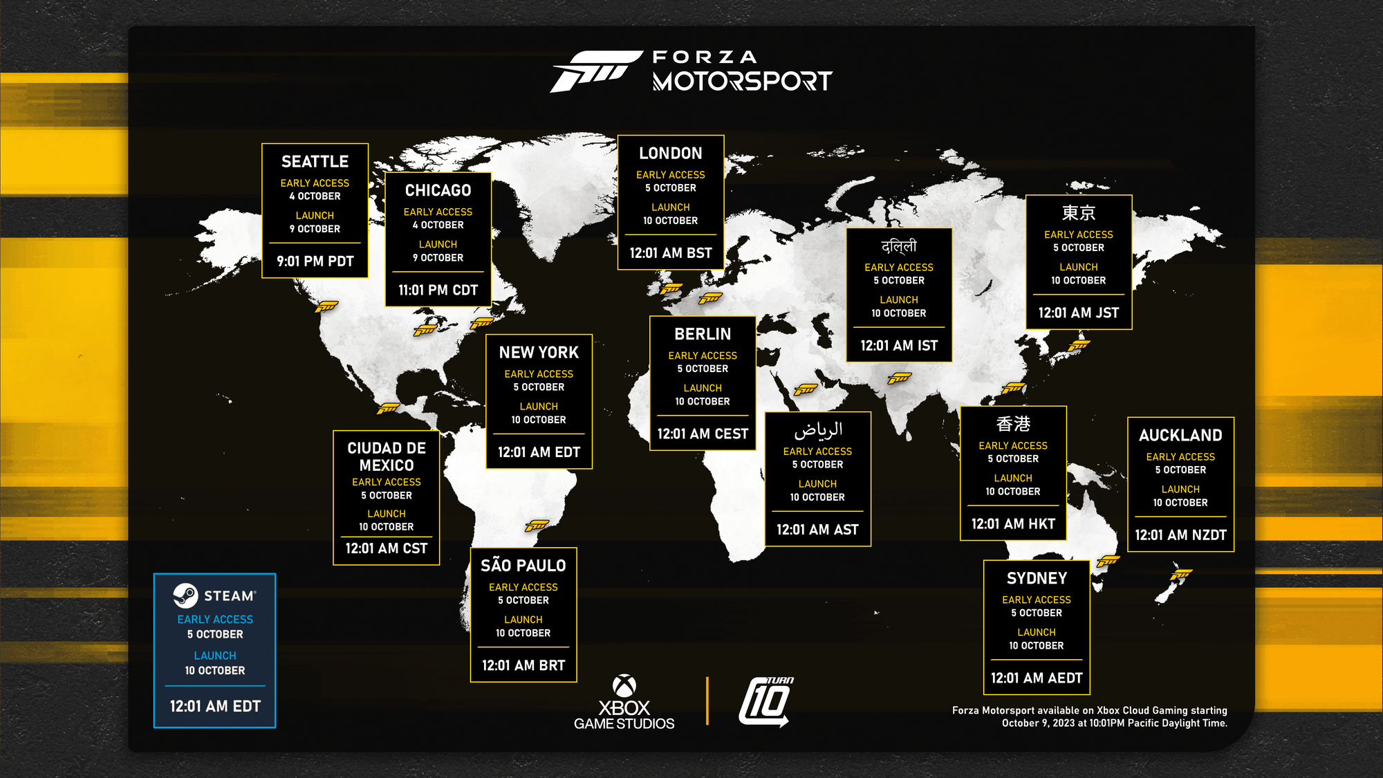 Forza Motorsport Early Access Global Rollout