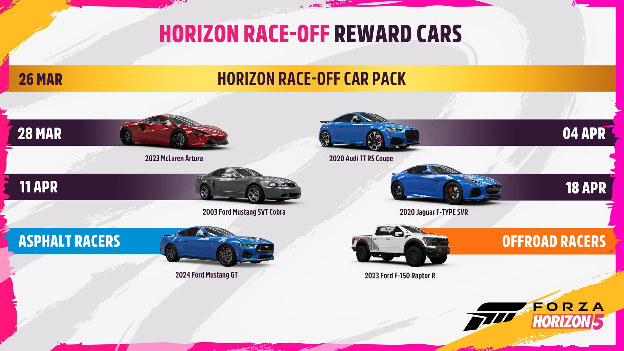 Race Towards the Finish Line in Horizon Race-Off!