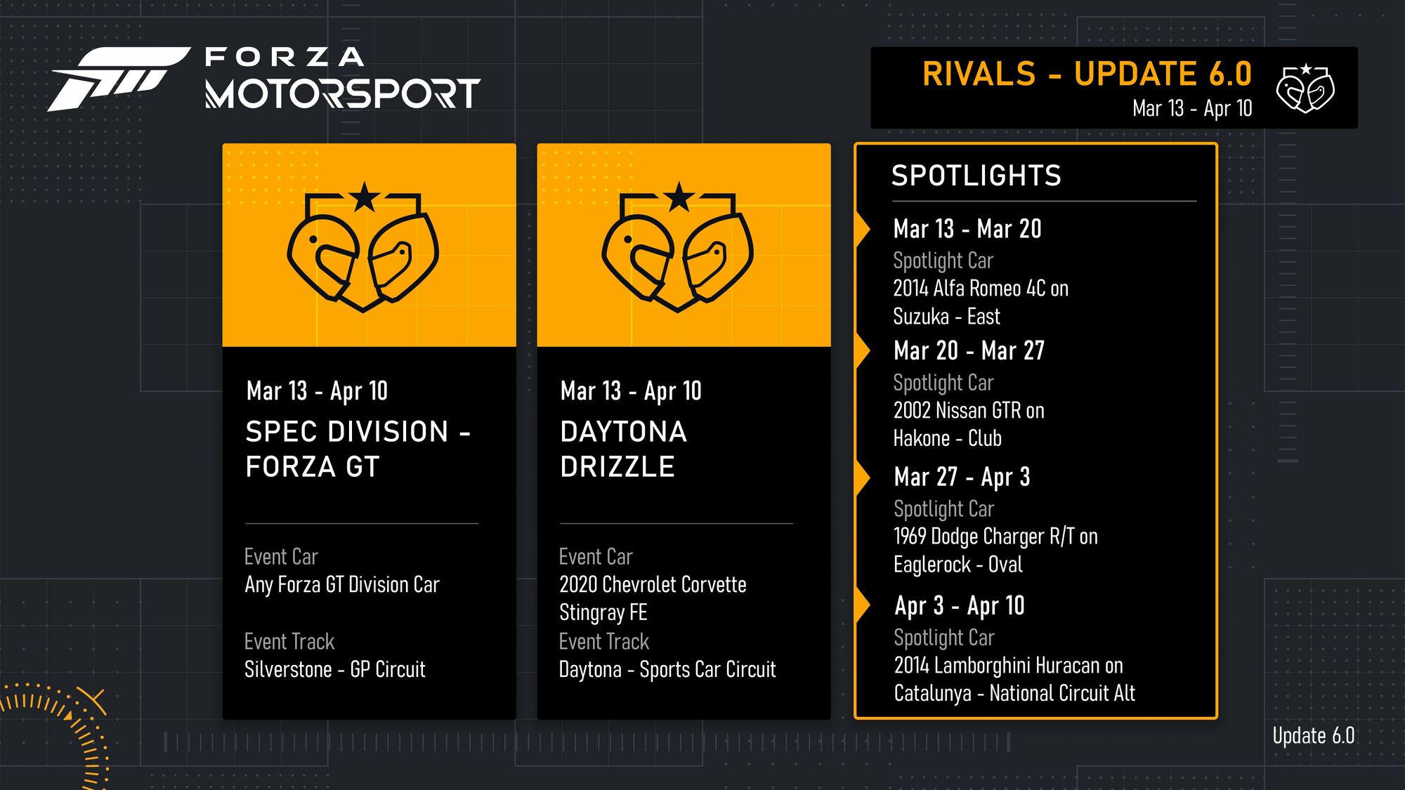 Rev Your Engines in Forza Motorsport Update 6
