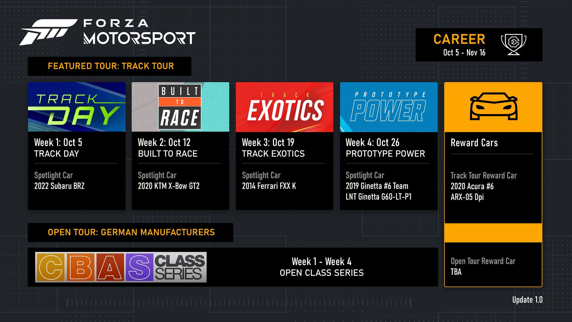 Enjoy New Content Every Month with Forza Motorsport’s Evolving Racing ...