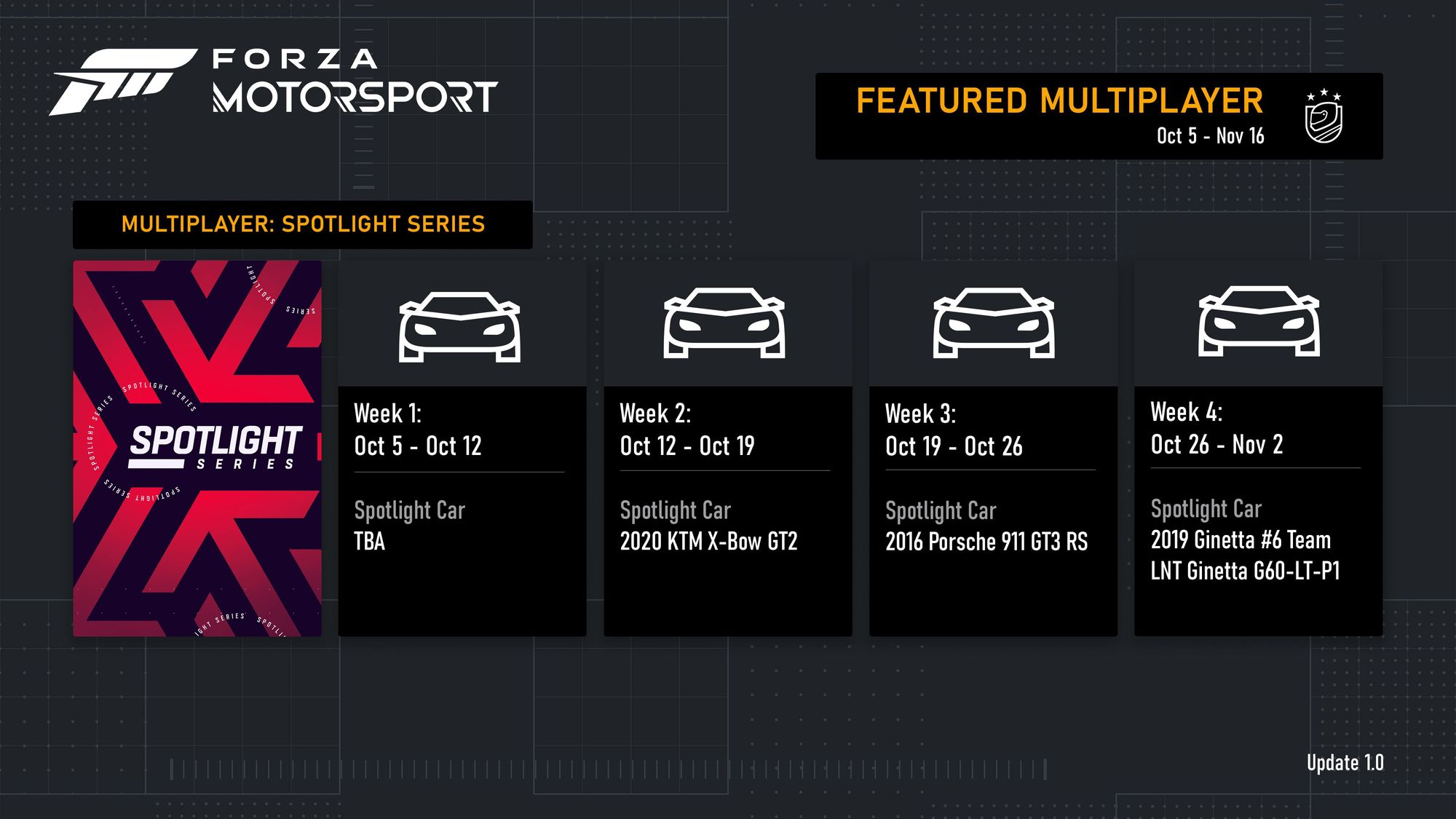 Enjoy New Content Every Month with Forza Motorsport’s Evolving Racing ...
