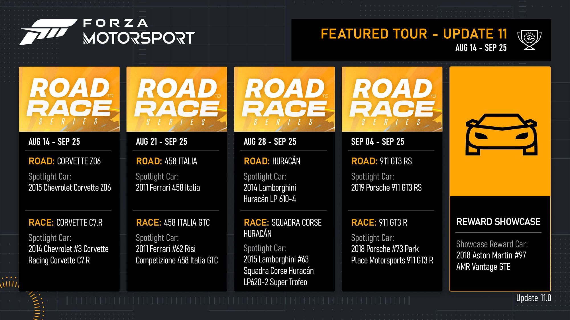 Forza Motorsport Introduces Road Atlanta and Multi-Class Racing