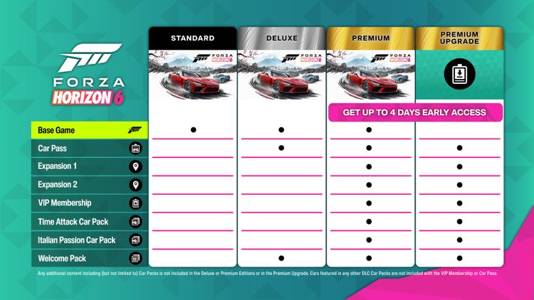 Forza Horizon 6