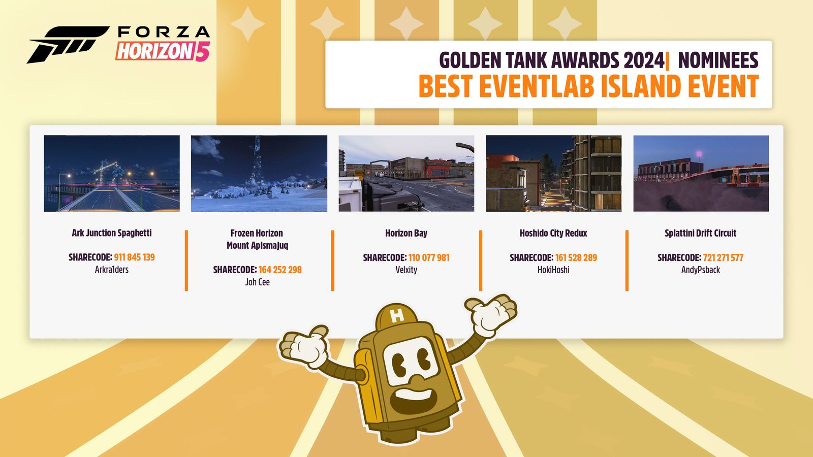 Celebrating Excellence in EventLab: 2024 Golden Tank Award Winners