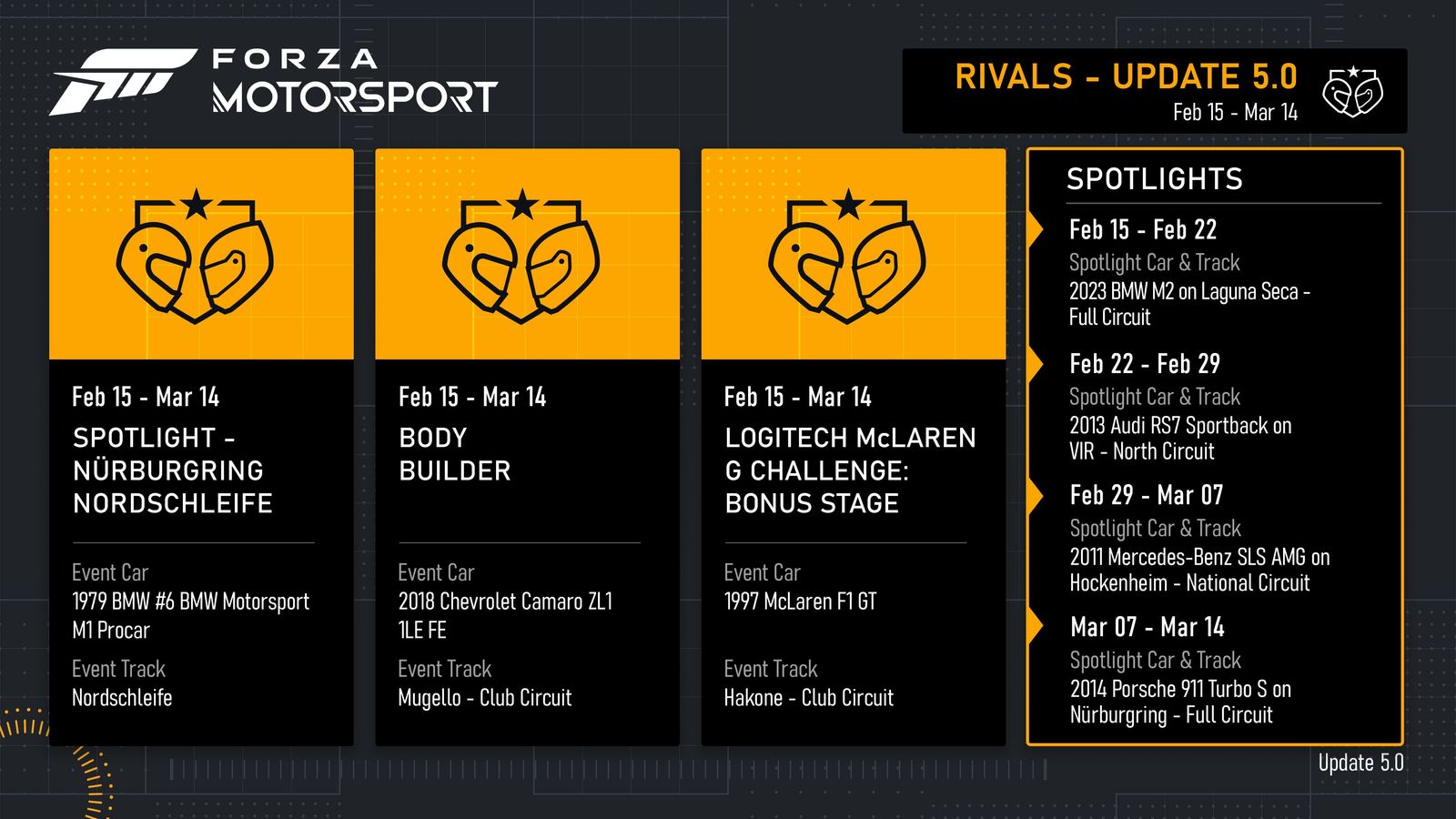 Hot lap the Nordschleife in Forza Motorsport Update 5