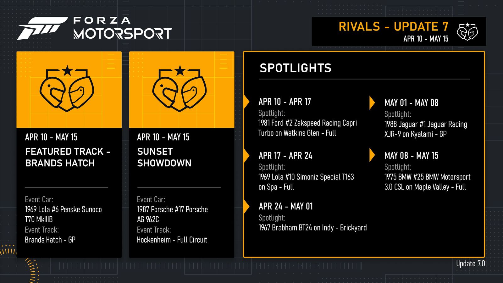 Race at Brands Hatch in Forza Motorsport Update 7