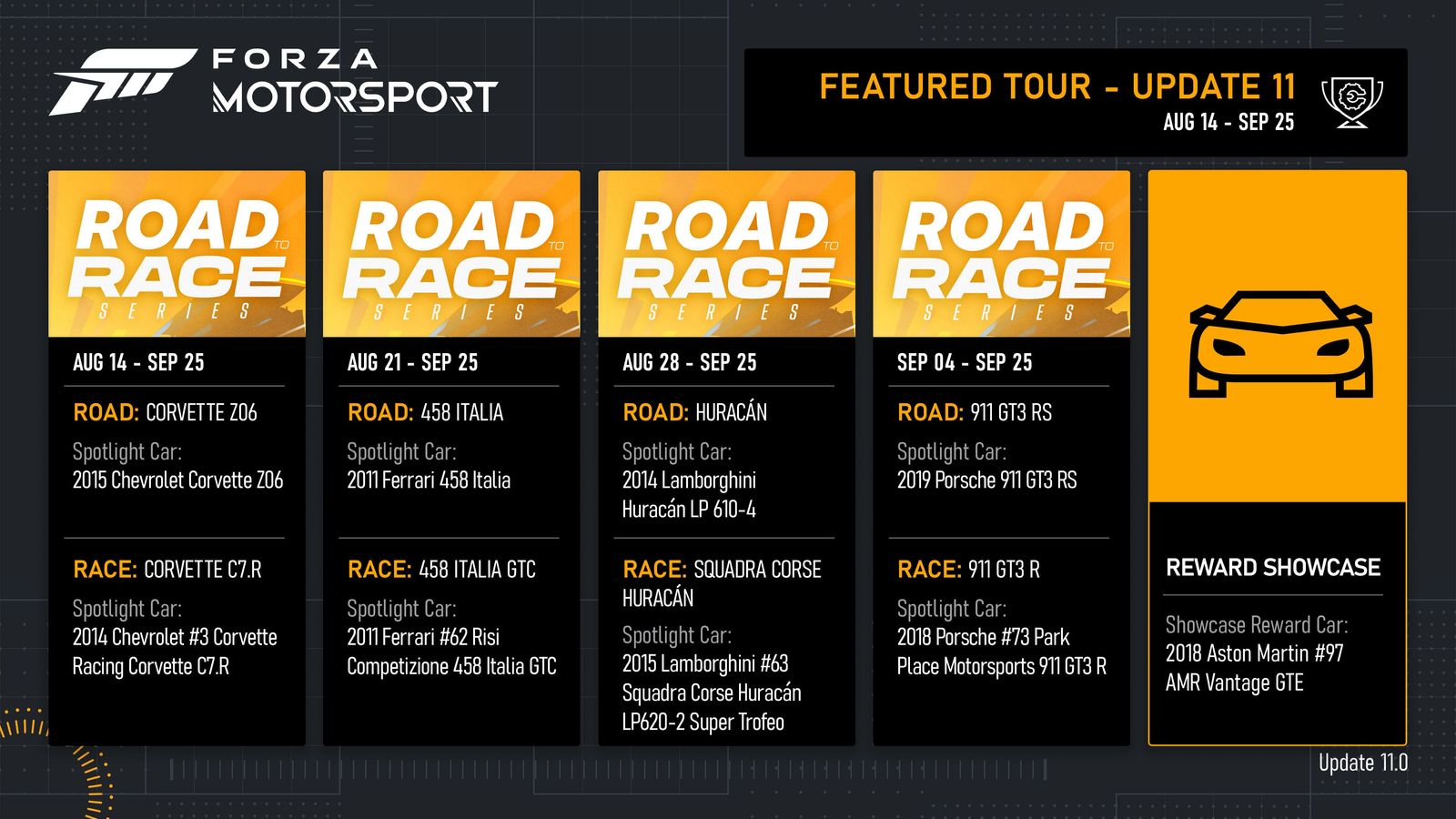 Forza Motorsport Introduces Road Atlanta and Multi-Class Racing
